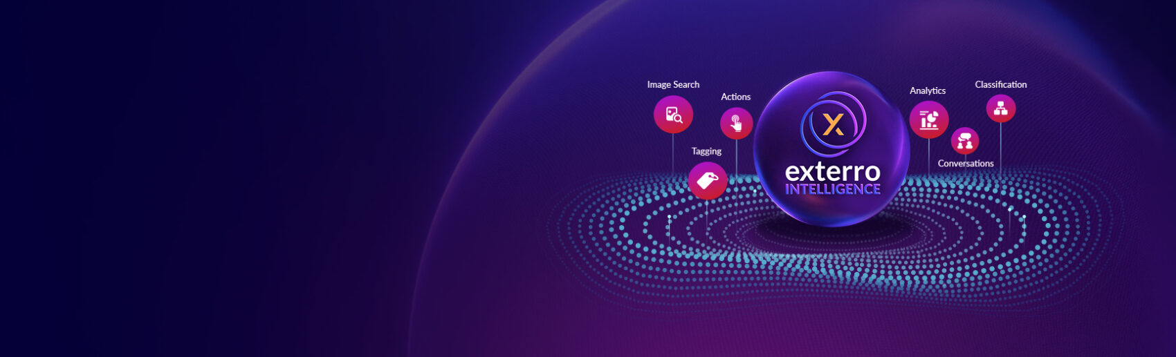 Data Risk Management - Data Discovery & Privacy Platform | Exterro