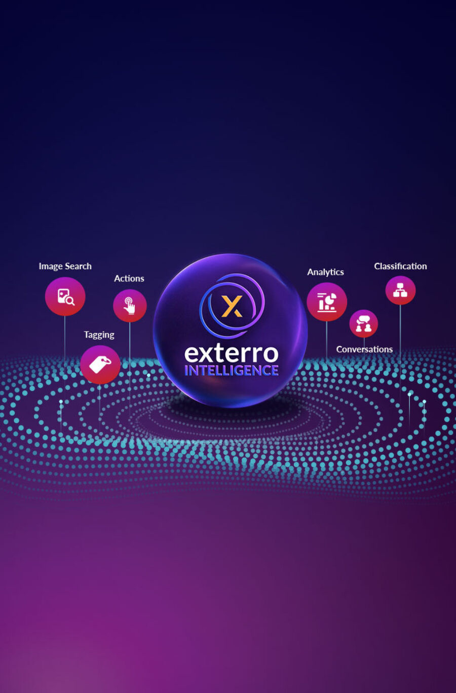 Data Risk Management - Data Discovery & Privacy Platform | Exterro